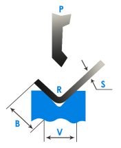 Press Brake Tonnage Calculator (It's FREE to Use) | MachineMfg