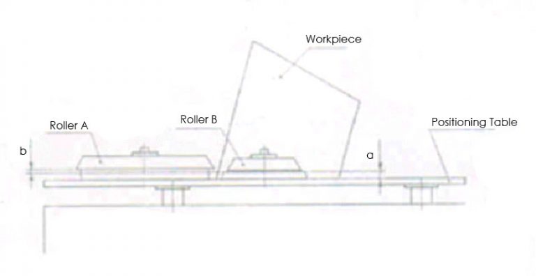 How to Operate a Duct Elbow Machine: Step-by-Step Guide | MachineMFG