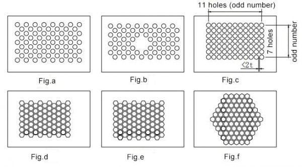 Sheet Metal Design Guidelines for Fabrication: Engineer's Handbook | MachineMFG