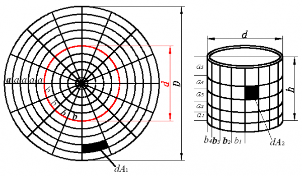 Metal Stamping and Die Design for Deep Drawing: A Comprehensive Guide ...