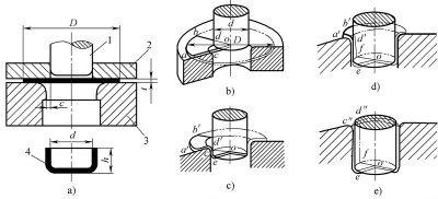 Metal Stamping and Die Design for Deep Drawing: A Comprehensive Guide ...