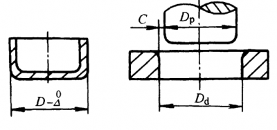 Metal Stamping And Die Design: Deep Drawing | MachineMfg