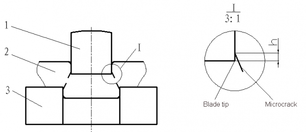 The Ultimate Guide to Metal Blanking: Everything You Need to Know ...