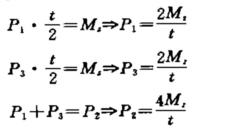 How to Calculate Motor Power for Plate Rolling Machines | MachineMFG