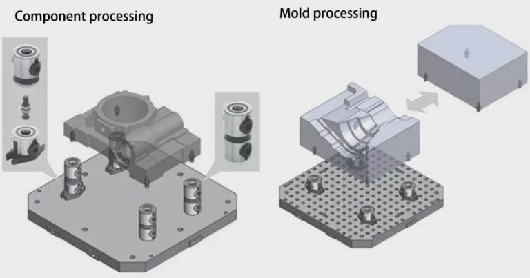 Positioning and Clamping Basics: Expert Guide | MachineMFG