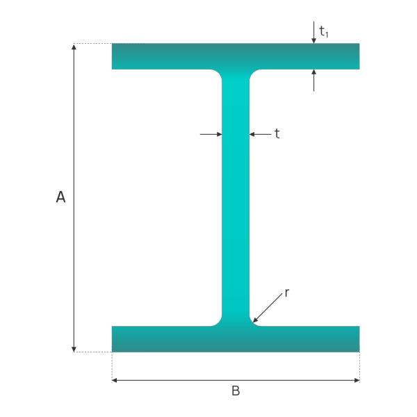 Steel Weight Calculator: Free Online Tool | MachineMFG