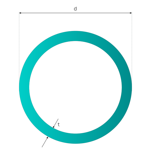 Calcolatore del peso dei tubi in acciaio inox (Online e Gratuito ...