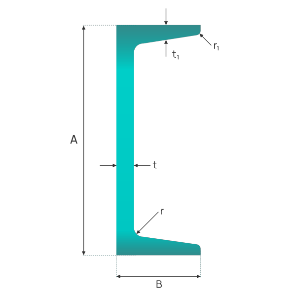 Steel Weight Calculator: Free Online Tool | MachineMFG