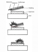 Welding Training 101: Everything You Need to Know | MachineMFG