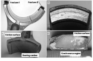 Fatigue Fracture: Types, Characteristics & Fixes | MachineMFG