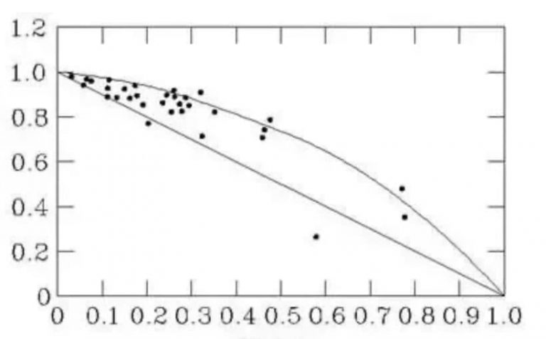 Unveiling the 4 Factors that Impact Fatigue Strength - Expert Analysis ...