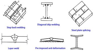 10 Essential Welding Tips for Steel Structures: Boost Your Welding ...