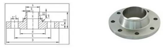 Flanges: A Guide to 12 Essential Types | MachineMFG