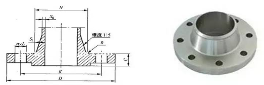 Flanges: A Guide to 12 Essential Types | MachineMFG