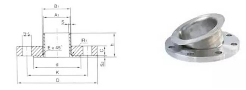 Flansche: Ein Leitfaden für 12 wichtige Typen | MachineMFG