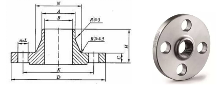 Flanges: A Guide to 12 Essential Types | MachineMFG