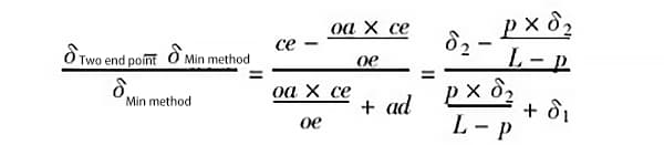 Straightness Measurement: How to Calculate Like a Pro | MachineMFG