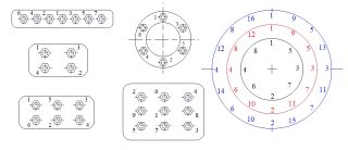 Understanding the Principles of Bolt Fastening | MachineMFG