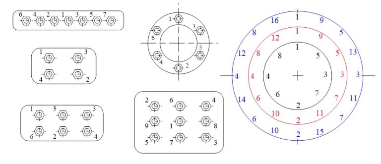 De principes van boutverbindingen begrijpen | MachineMFG