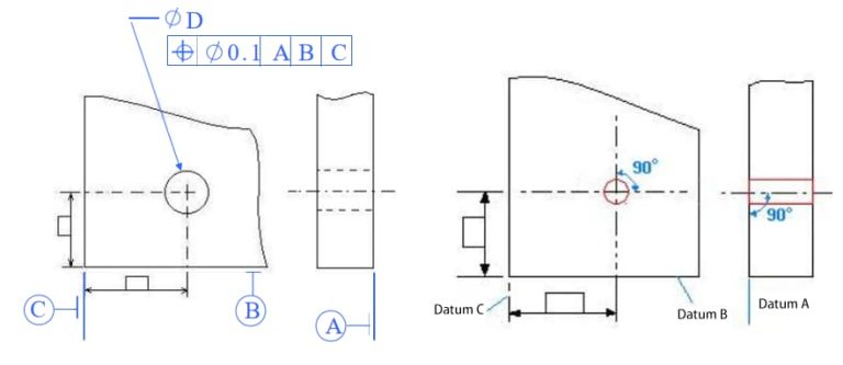 Geometric Tolerances: A Guide to Classification | MachineMFG