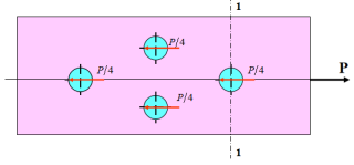 Conozca el cálculo de la unión remachada: La Guía del Experto | MachineMFG