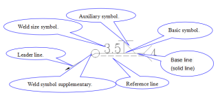Sheet Metal Fabrication Handbook – Joining and Fastening | MachineMFG