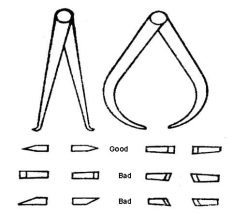 Measuring Tools: The Ultimate Guide | MachineMFG