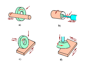 Machines à aléser, à raboter et à rectifier : Guide complet | MachineMFG