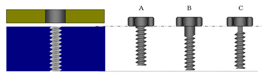 Types of Screws and Effective Tightening Methods: The Ultimate Guide ...