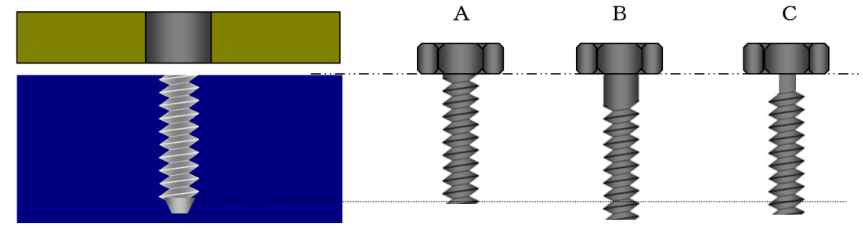 Types of Screws and Effective Tightening Methods: The Ultimate Guide ...