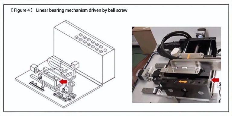 A Comprehensive Guide to Linear Bearings: Everything You Need to Know ...
