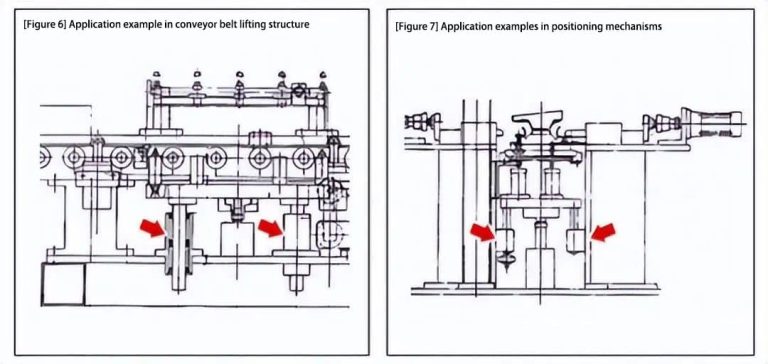 A Comprehensive Guide to Linear Bearings: Everything You Need to Know ...
