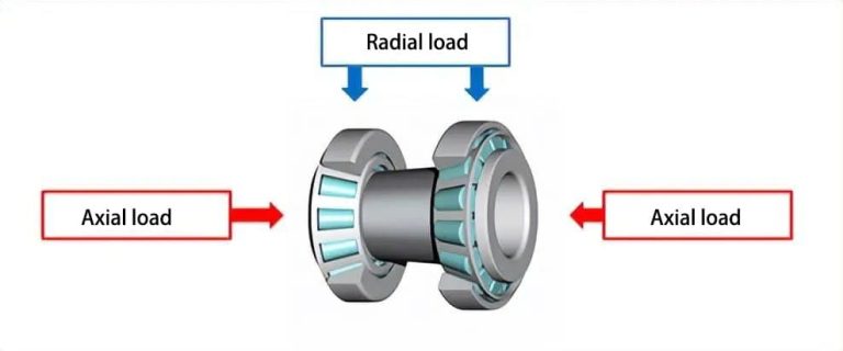 Lagers: De Ultieme Gids | MachineMFG