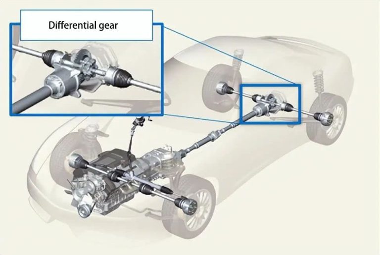 Bearings: The Ultimate Guide | MachineMFG