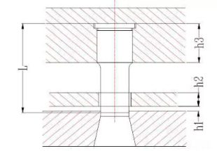 Stamping Die Punch Design: Essential Principles | MachineMFG