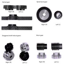 Ingranaggi 101: tipi, rotazione, precisione e calcolo | MachineMFG