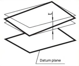 Understanding Parallelism Tolerance Basics: Complete Guide | MachineMFG
