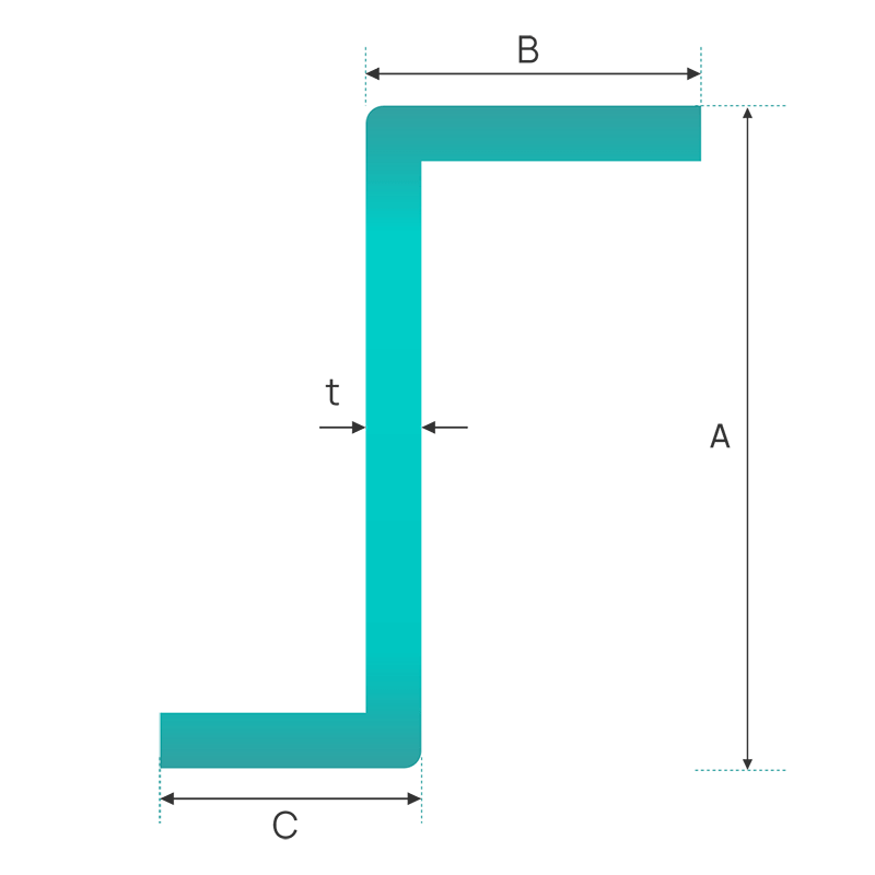 Z Purlin Weight Chart: Find The Right Dimensions MachineMFG, 60% OFF Z Purlin Weight Chart: Find The Right Dimensions MachineMFG, 60% OFF