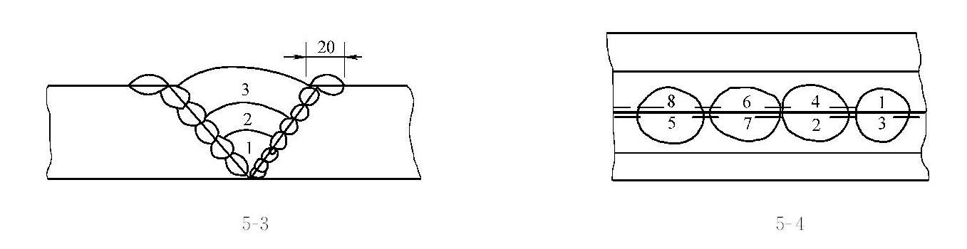 Welding of Cast Iron: Explained | MachineMFG