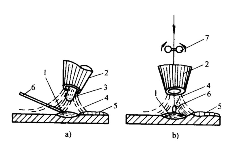 Basics of TIG Welding: A Complete Guide for Beginners | MachineMFG