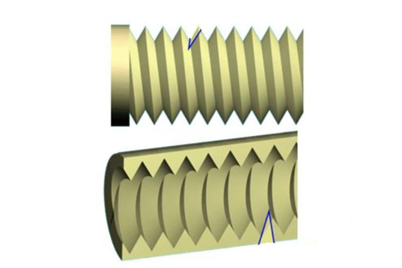 Ideal Thread Length: How Long Should Your Threads Be? | MachineMFG