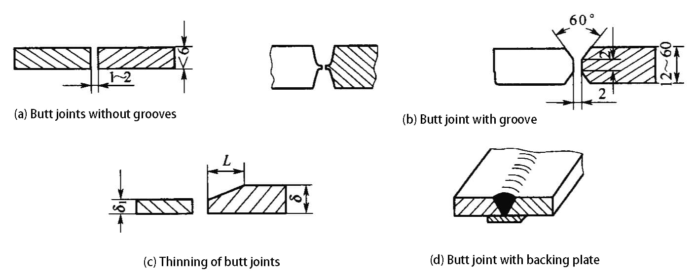 Fundamentos da soldagem de juntas: Um guia completo | MachineMFG