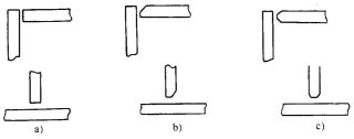 Fundamentals of Welding Joints: A Complete Guide | MachineMFG
