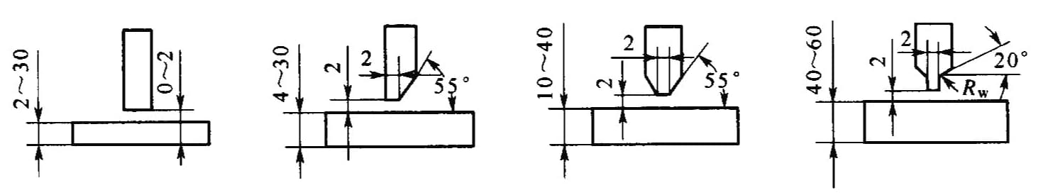 Fundamentals of Welding Joints: A Complete Guide | MachineMFG