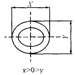 Avoid Common Pipe Bending Defects: A Comprehensive Guide | MachineMFG
