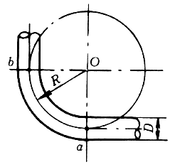 Pipe Bending Equipment and Calculation: Ultimate Guide | MachineMFG