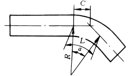Pipe Bending Equipment and Calculation: Ultimate Guide | MachineMFG