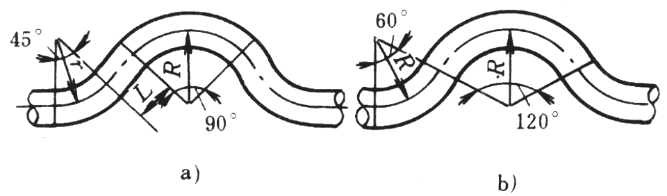 Pipe Bending Equipment and Calculation: Ultimate Guide | MachineMFG