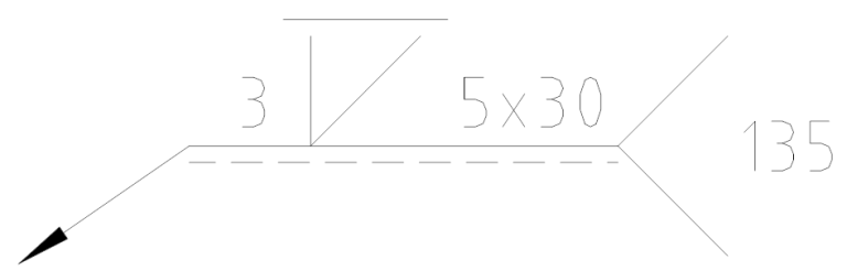 Lassymbolen uitgelegd: Volledige lijst met diagrammen | MachineMFG