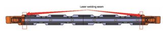 Applications of Laser Welding Technology in Automotive Manufacturing ...